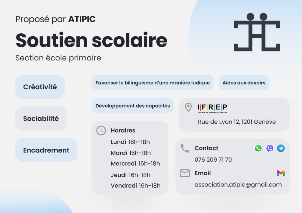 Interpretariat – Atipic